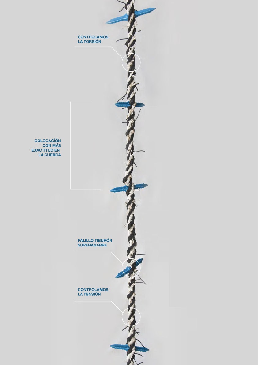 Productos acuicultura, miticultura y pesca: 2018