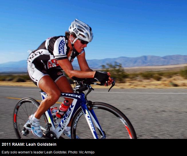 Marg's Racing Ventures: 2011 Race Across America