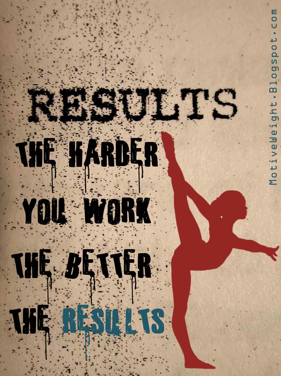 MotiveWeight: The Harder You Work The Better The Results