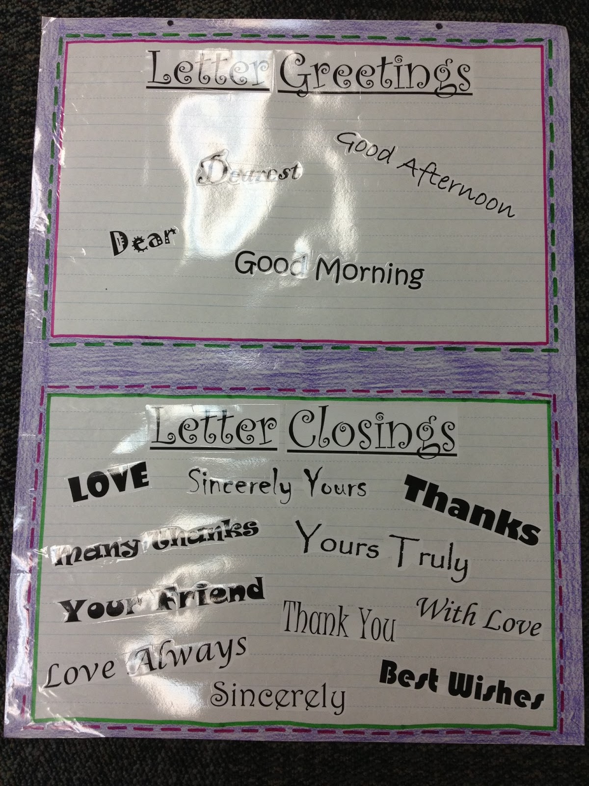 Teaching With Terhune: Anchor Charts