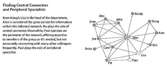 Think Elephants International: Social Networking for Animals?