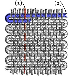 Huéneja y Fiñana lober@sygalg@s, de JLobo : octubre 2010