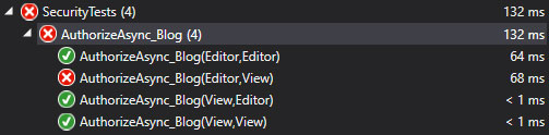 Programmagically Asp Core Policy Authorization With Claims Using Enums
