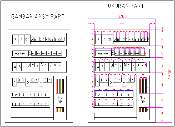 Chyo-Artikel-InfoBisnis: Project Box Panel Elektrik