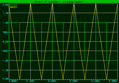 Amplificador integrador