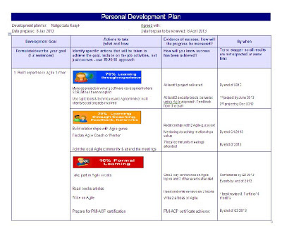 AgilePMO : Personal Development Planning - help your dreams come true