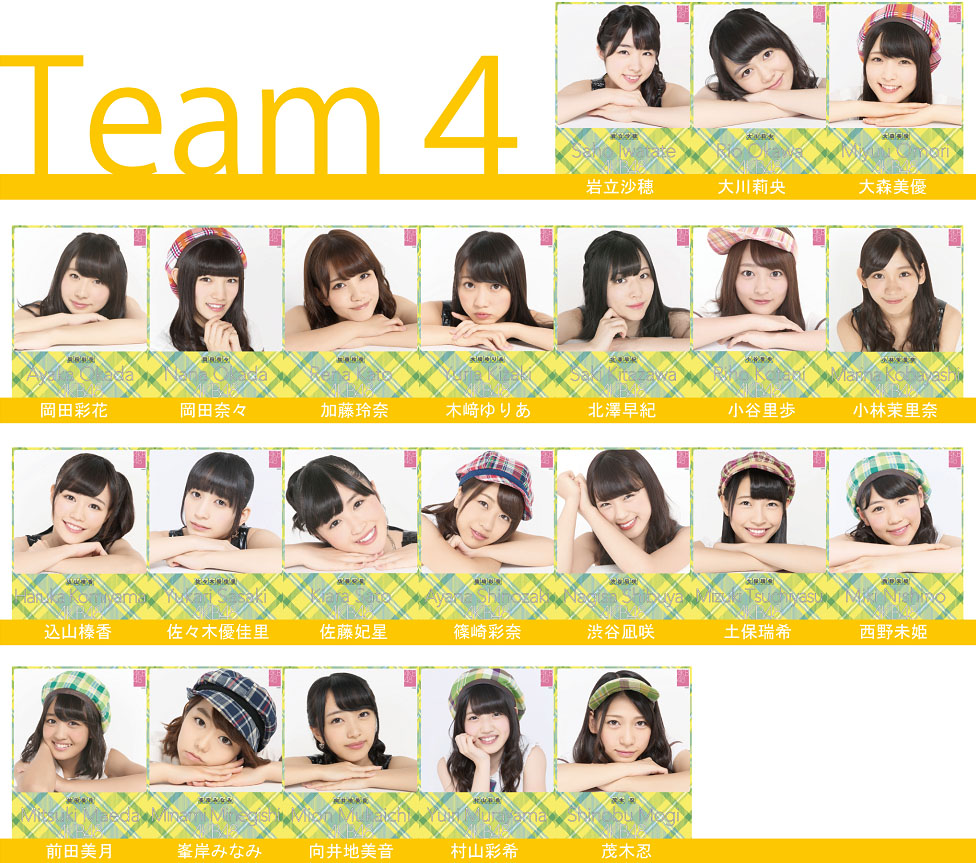 Hoshidoru 48: AKB48 members 2015 Desktop calendars