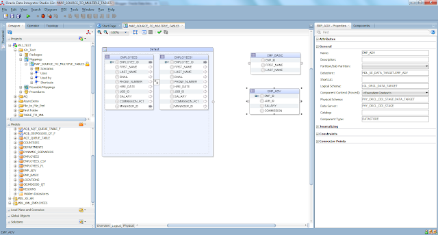 Technical Skills Loading Multiple Target Tables In Single Interface Mapping In Oracle Data