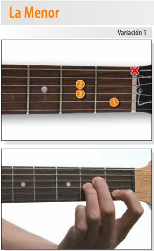 Como se Conforma un Acorde Menor de Guitarra | Cuerda Fácil.