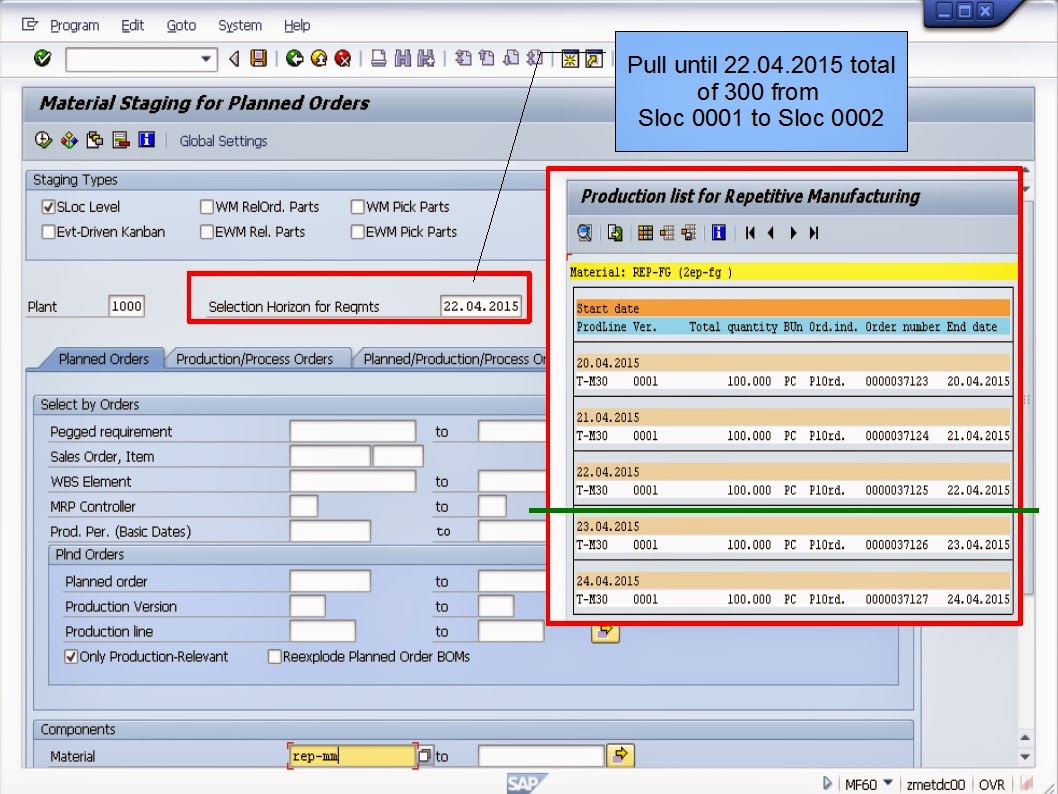 青蛙SAP分享 Froggy's SAP sharing: PP Repetitive Manufacturing Pull List ...