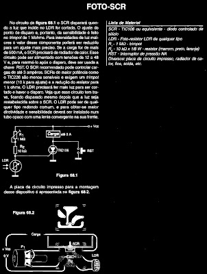 Eco Eletro Eletrônica.: FOTO-SCR