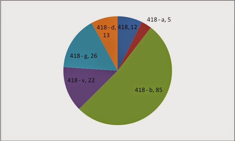Milazim Mustafa: “Fshehja e migrantëve dhe tregtia me njerëz si vepra ...