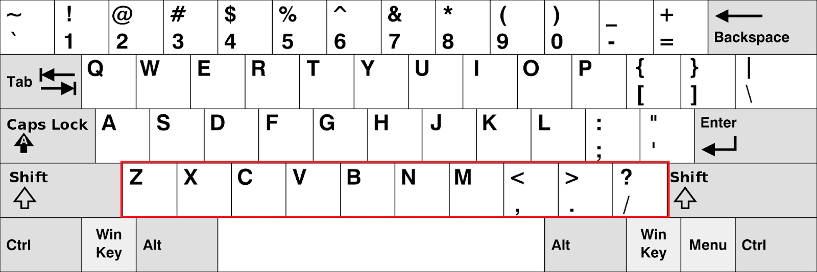 Fingers on keys - Part 3 ~ Learn Touch Typing in 12 Simple Lessons