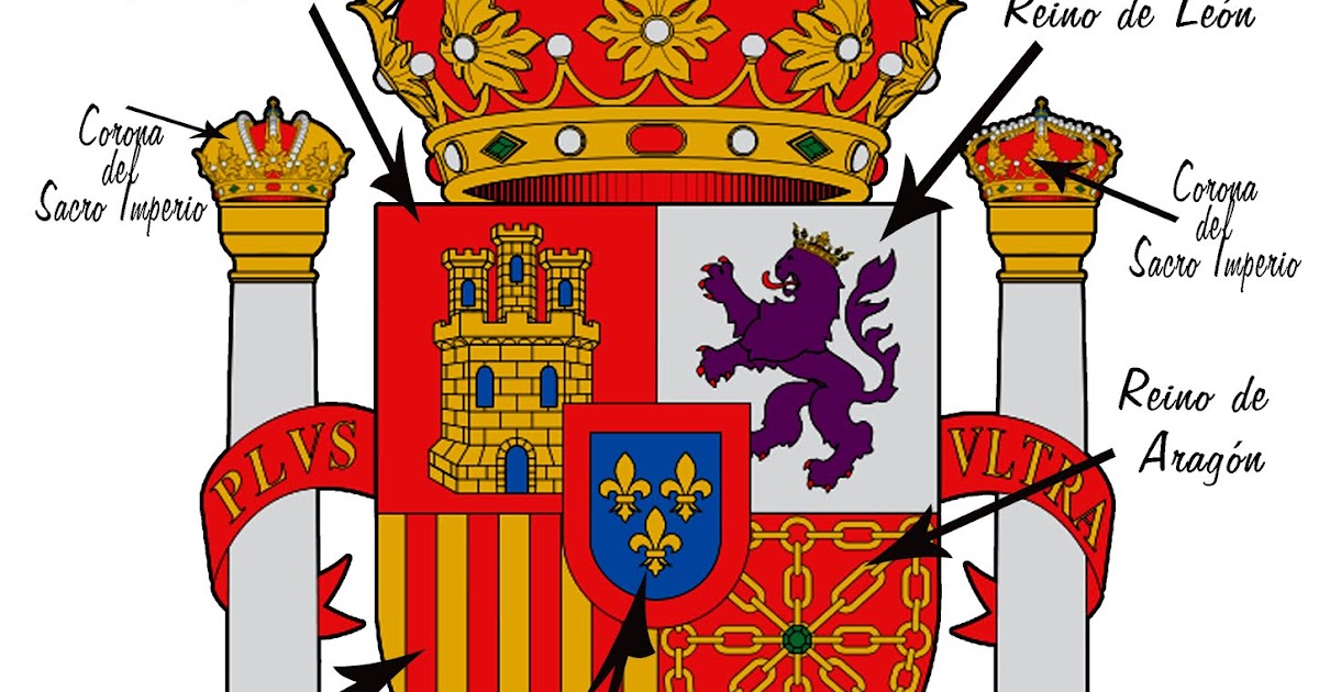 Simbolos Patrios De Espana