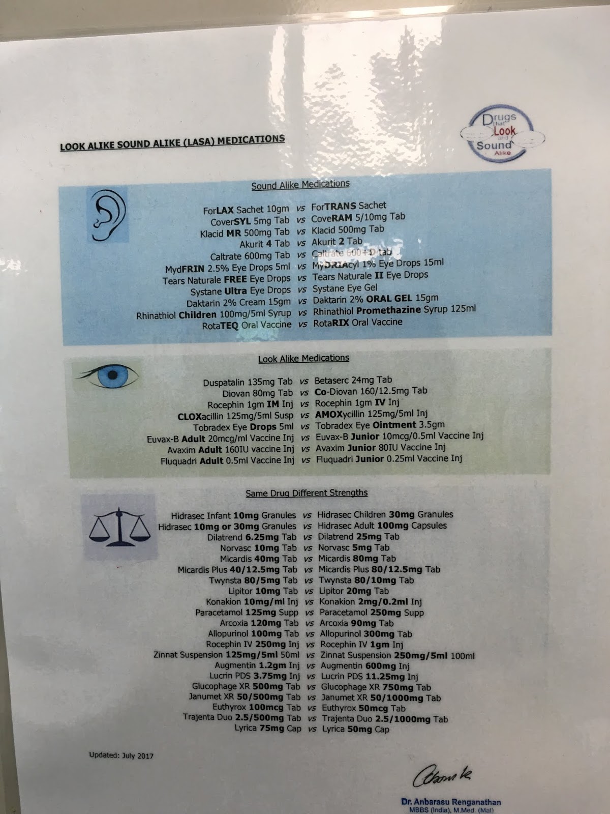 The Right to Be Alive: Look Alike Sound Alike Medications