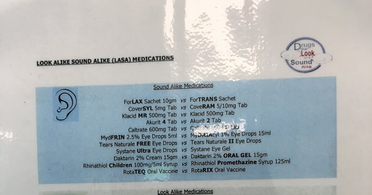 The Right to Be Alive: Look Alike Sound Alike Medications