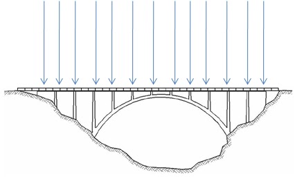 Carga muerta de cubierta – Reparación del techo de la casa