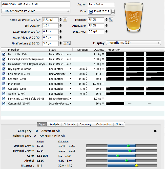 Musings of an elusive beer geek: Elusive Brewing