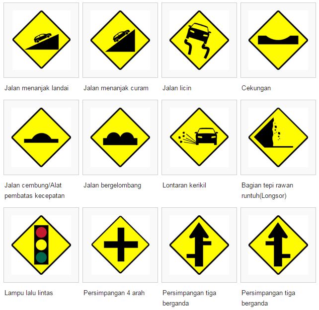 Worksheet Rambu Lalu Lintas
