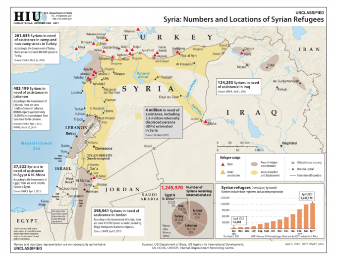 Forced Migration Current Awareness: Regional Focus: Syria