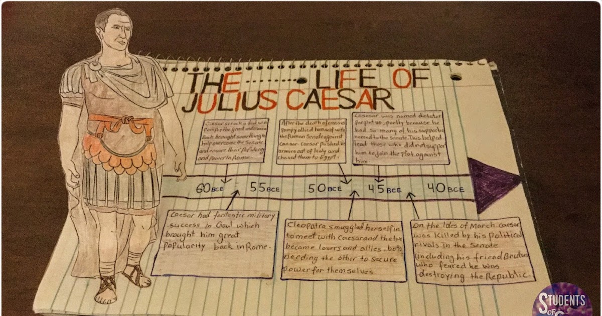 Students of History: Ancient Rome Interactive Notebook