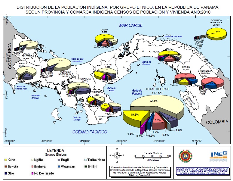 APRONAD PANAMA: Comarcas y Pueblos Indigenas de Panama