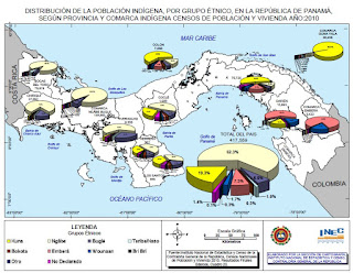 APRONAD PANAMA: Comarcas y Pueblos Indigenas de Panama
