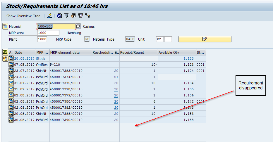 Removing Short delivery quantity from MRP