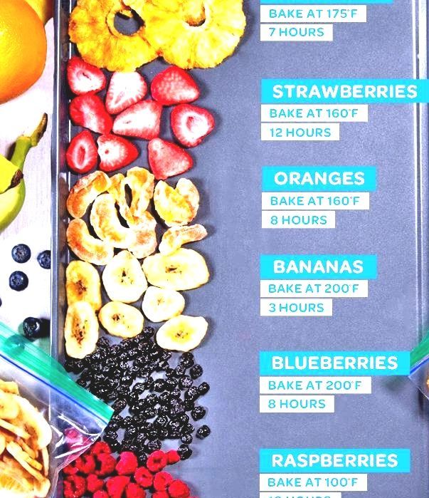 List Of Dried Foods List Of Dry Food list-of-dried-foods-list-of-dry-food