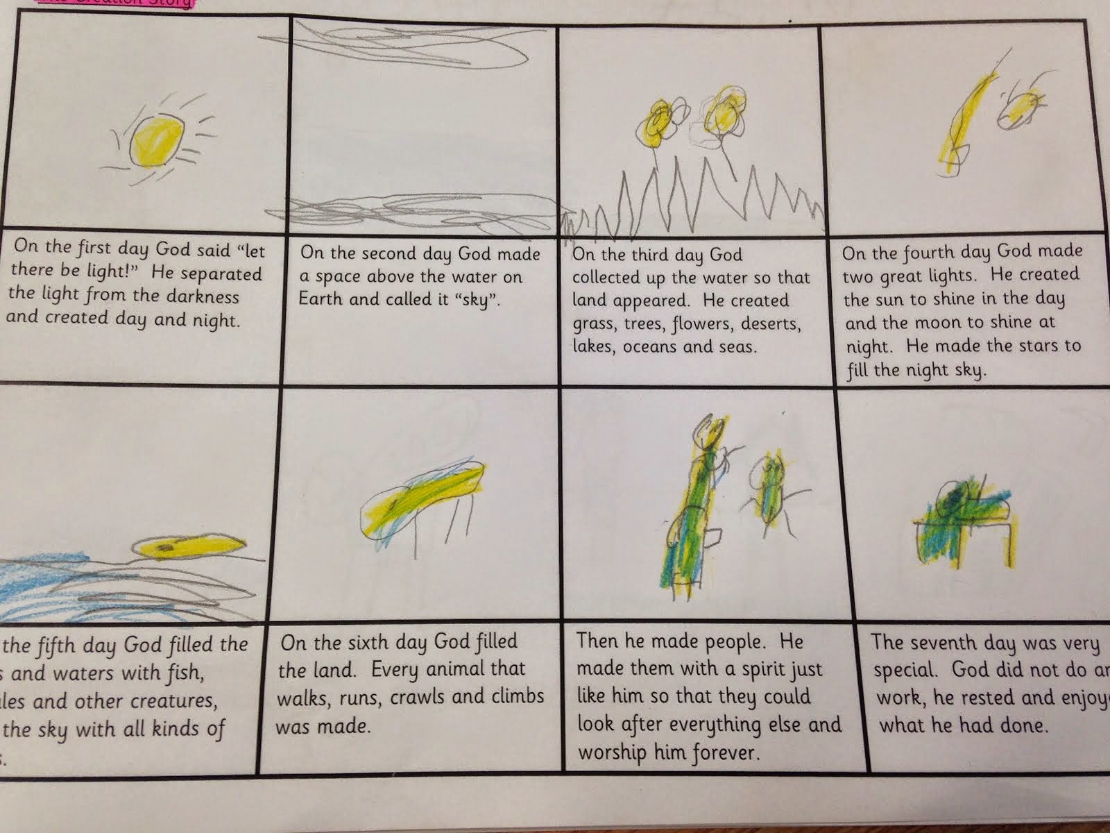 Withernsea Primary School Year 2 Blog: 2JT have done some great R.E ...