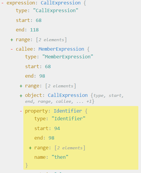 Linting in Nodejs using ESLint - Coding Defined Linting in Nodejs using ESLint - Coding Defined