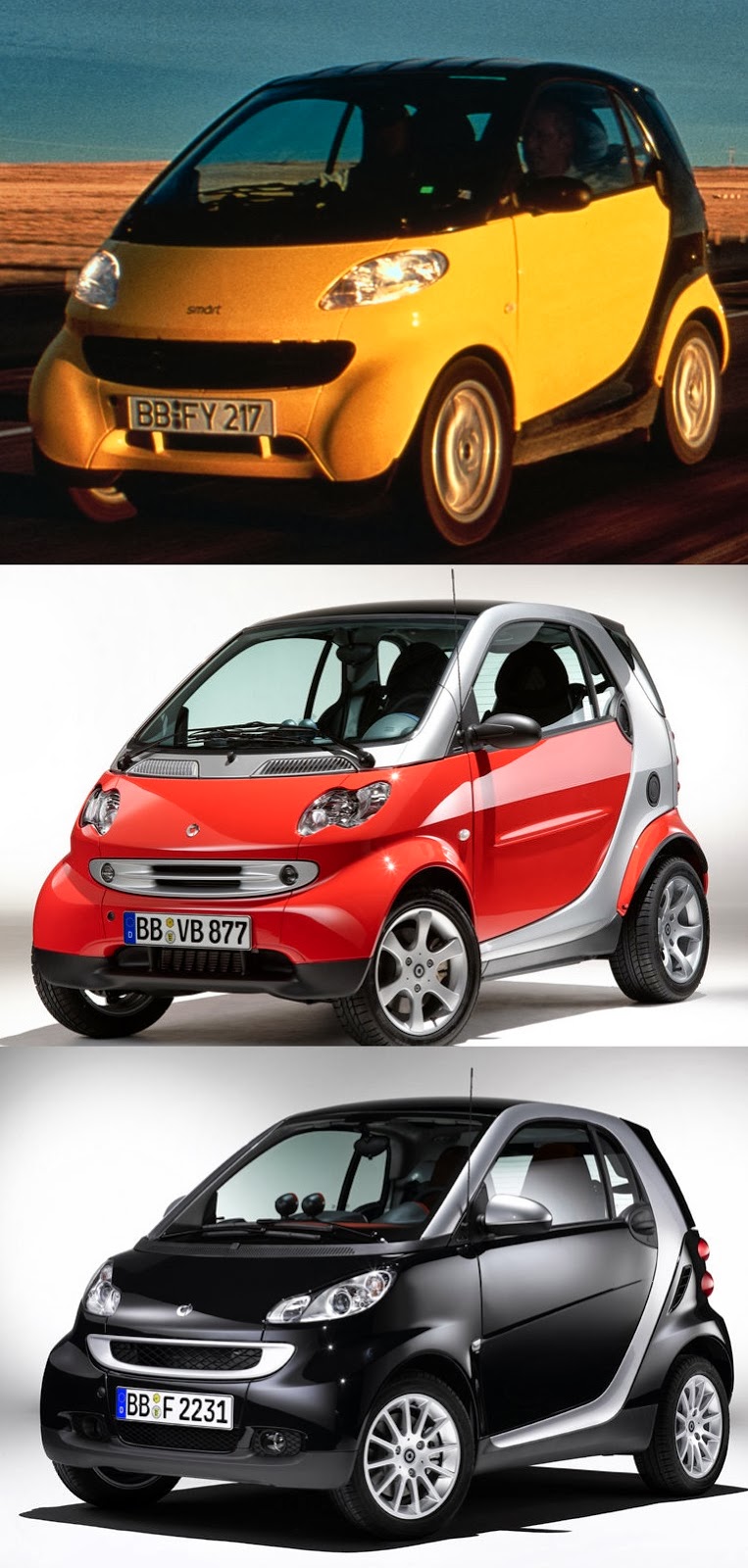 Review: smart fortwo