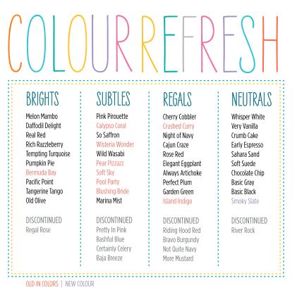 Creating With Carol: COLOUR REFRESH!