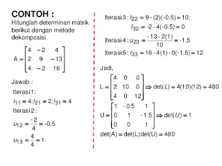 matrik metode crout dan doolittle: matrik crout dan doolitle
