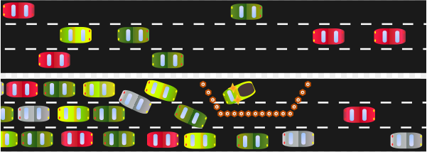 The Pith of Performance: Characterizing Performance Bottlenecks