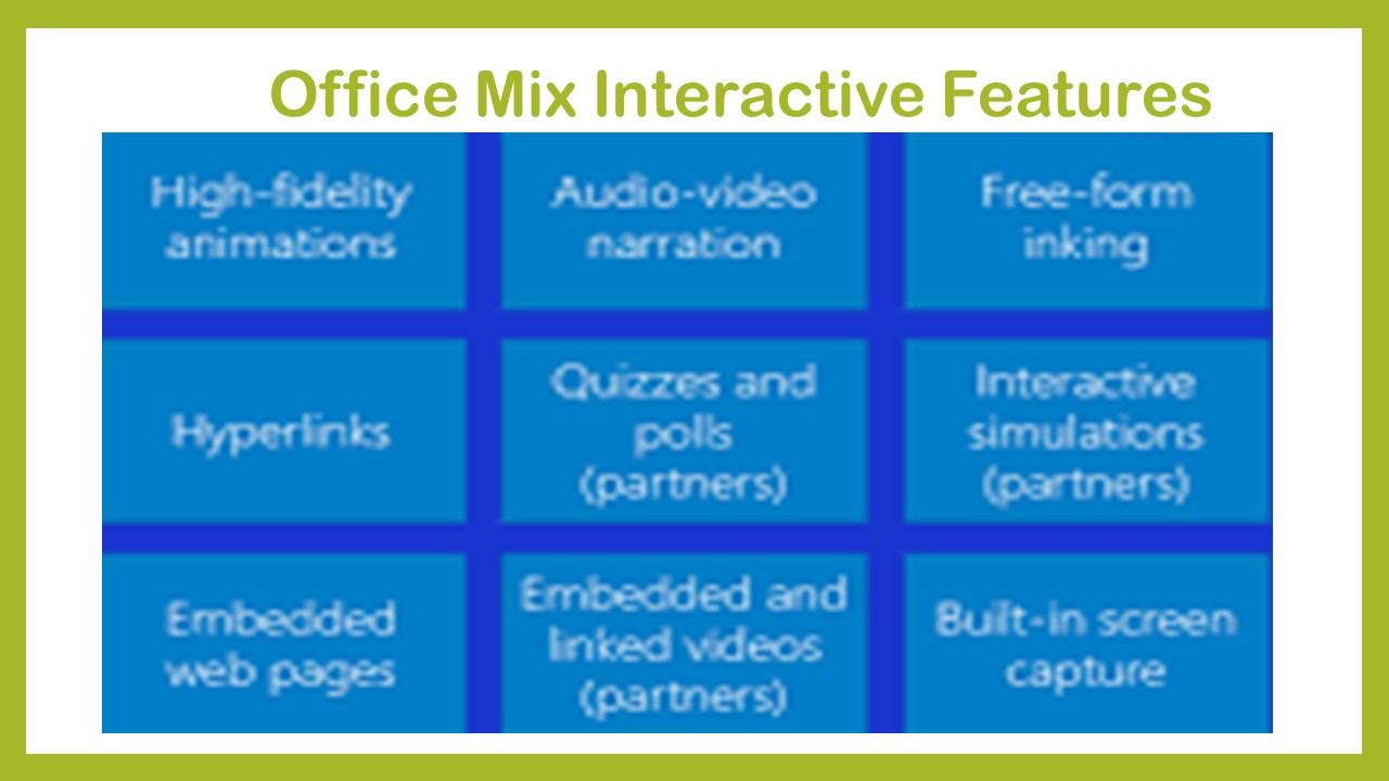 Office Mix: A Rising Star!