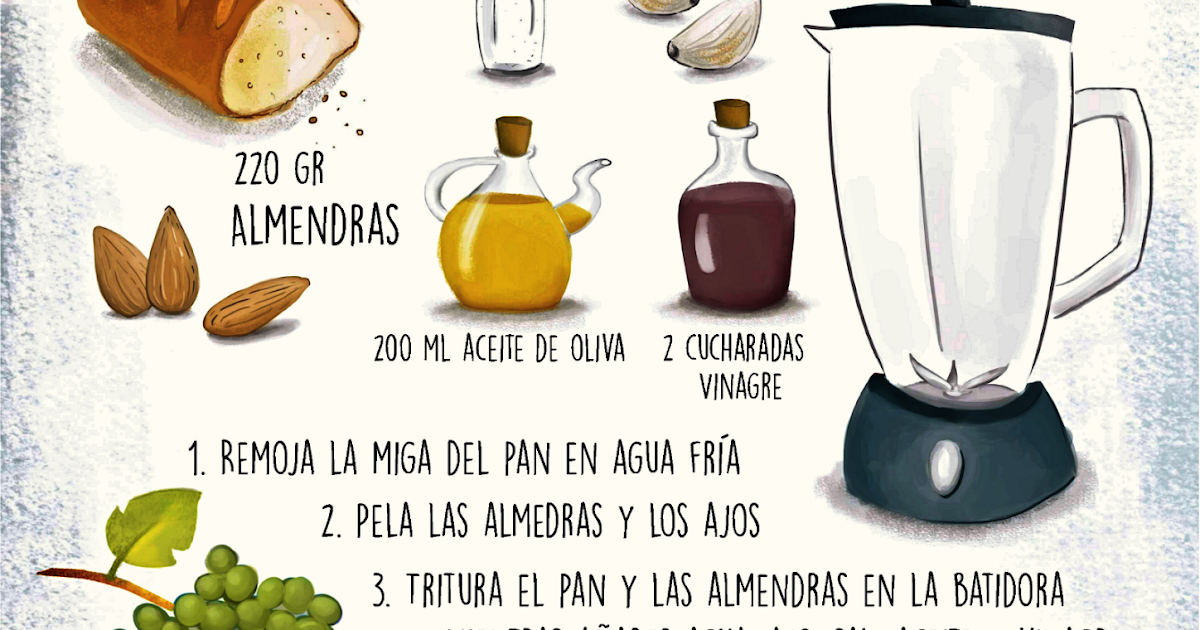 Me encanta escribir en español: ¿Te apetece?