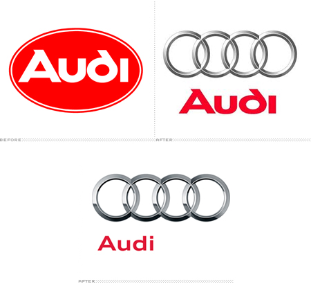 Mundo Das Marcas: AUDI