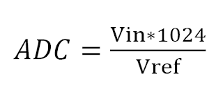 introduction to ADC in AVR Microcontroller | for beginners ...
