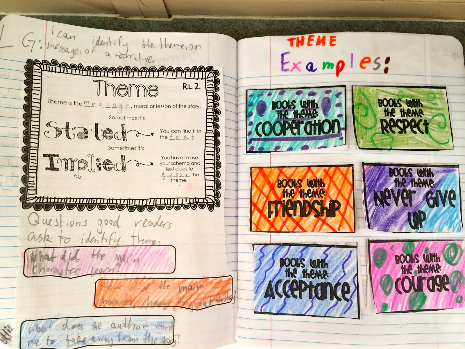 the ART of learning: THEMEssage