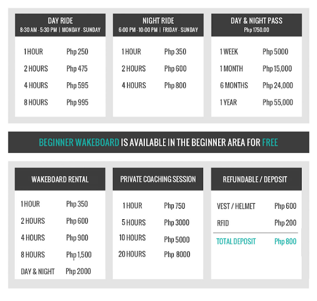 Republic Wakepark, Nuvali - The Foodinista