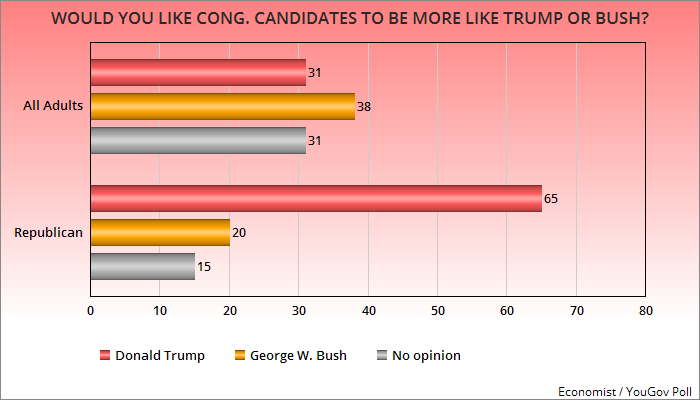 jobsanger: Public Likes That Democrats Are The More Moderate Party