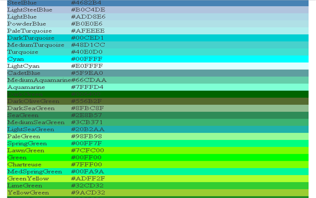 Tabela De Cores Html Com Nome Rgb E Hexadecimal 2022
