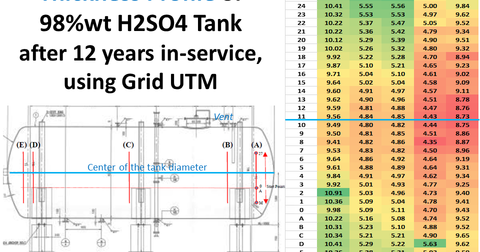 MHH - Place for Knowledge Sharing with Happiness