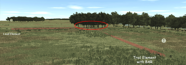 Battle Drill: Battle Drill 002 – Squad Attack Drill