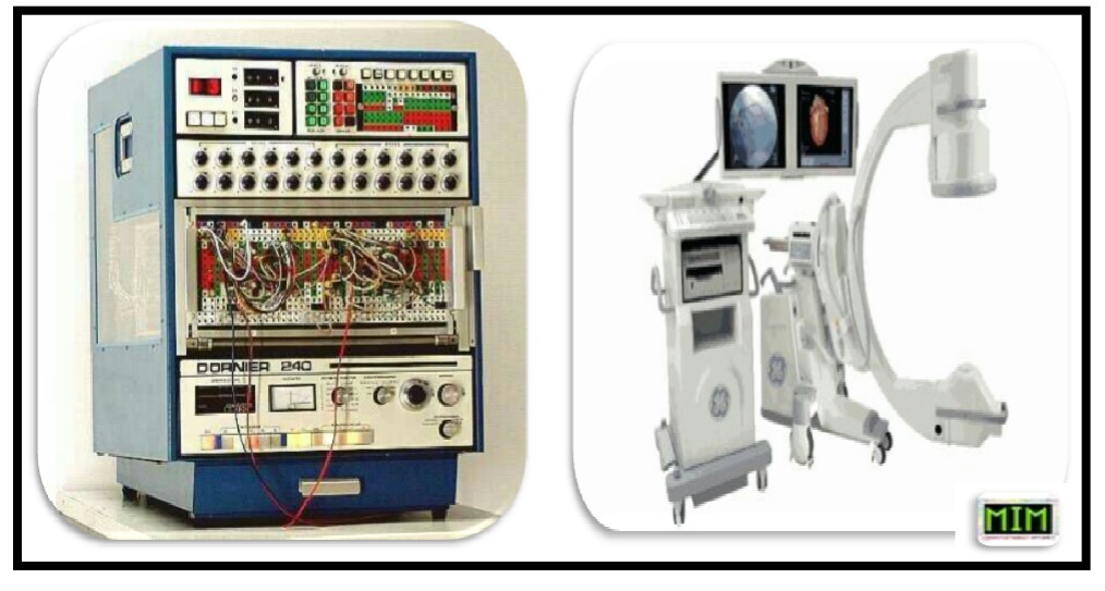 INDIA HELP ME: Computer का वर्गीकरण हिंदी में