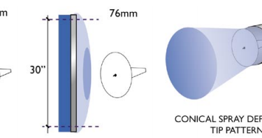 TCI Powder Coatings Blog: Deflector Powder Coating Gun Tips: Use the ...