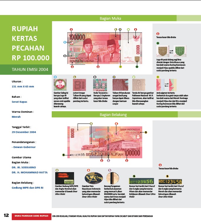 satu cara jitu: Ciri Keaslian Uang Rp 100.000