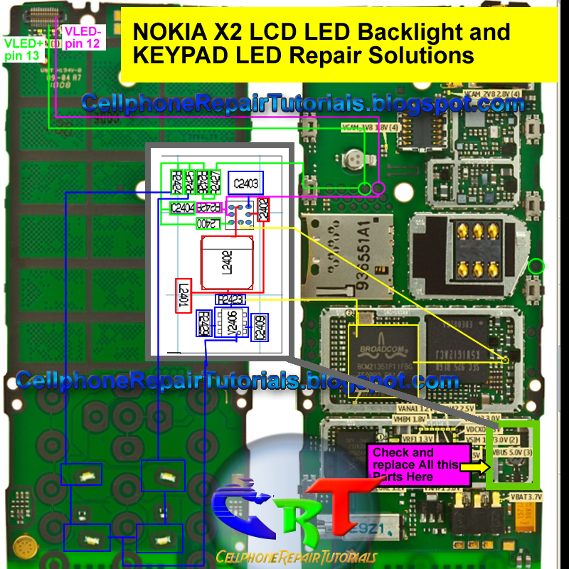 DEACELL Thermayu: Nokia X2-01 all solution