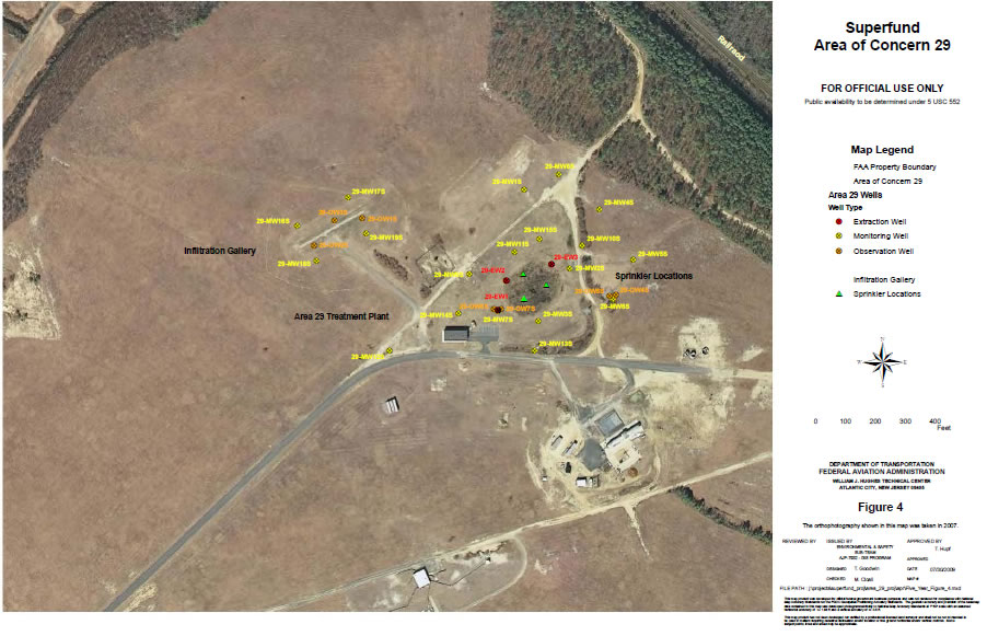 FAA Tech Center Superfund: NPL Listing History